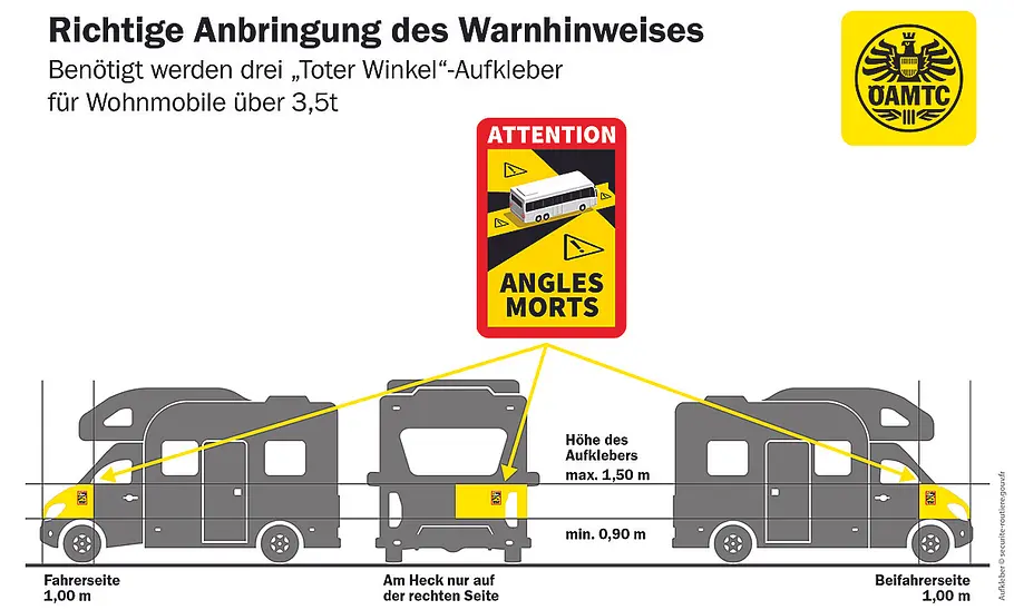 "Toter-Winkel"-Aufkleber: Hier für diese Camper Pflicht!