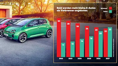 Citroën (ë-)C4 Facelift (2025): Preis, Antriebe & Bilder