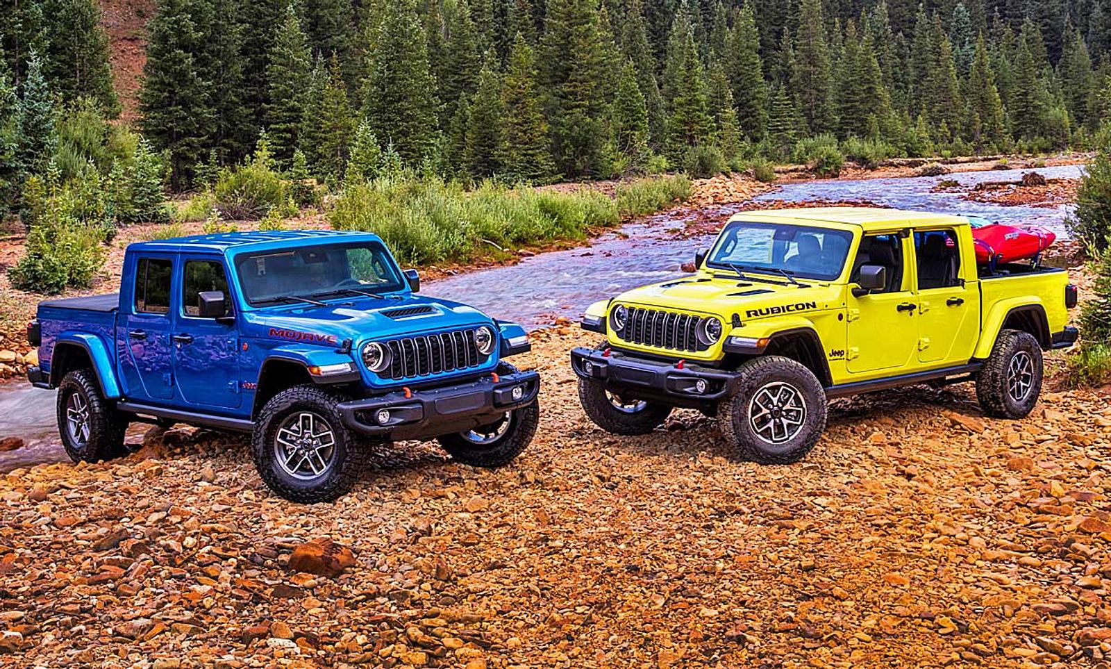 Jeep Gladiator Preis