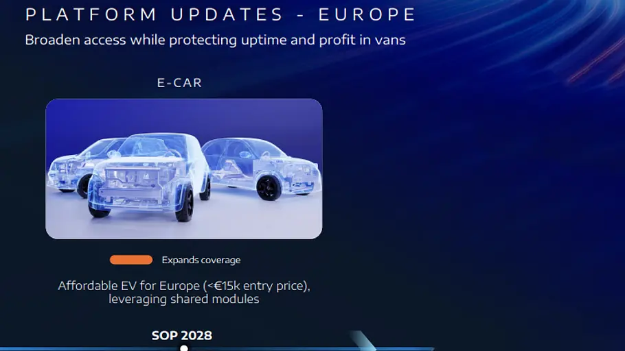 ë-2 CV für 15.000 Euro: Citroën plant Elektro-Ente